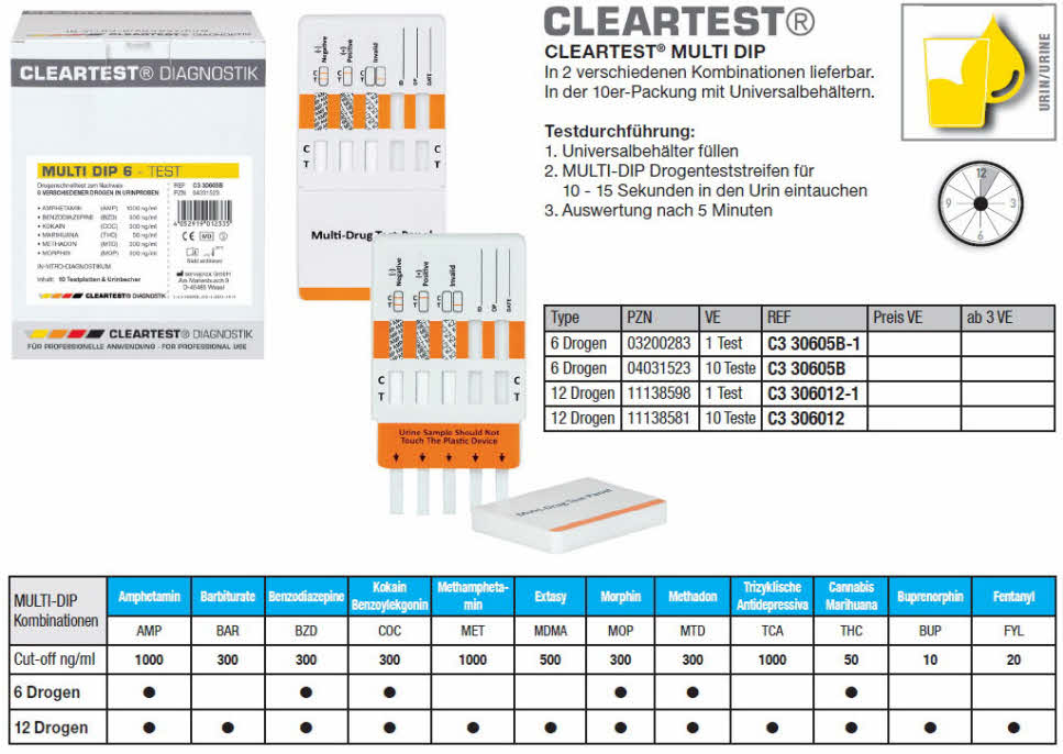 Cleartest Multi DIP In 2 verschiedenen Kombinationen lieferbar